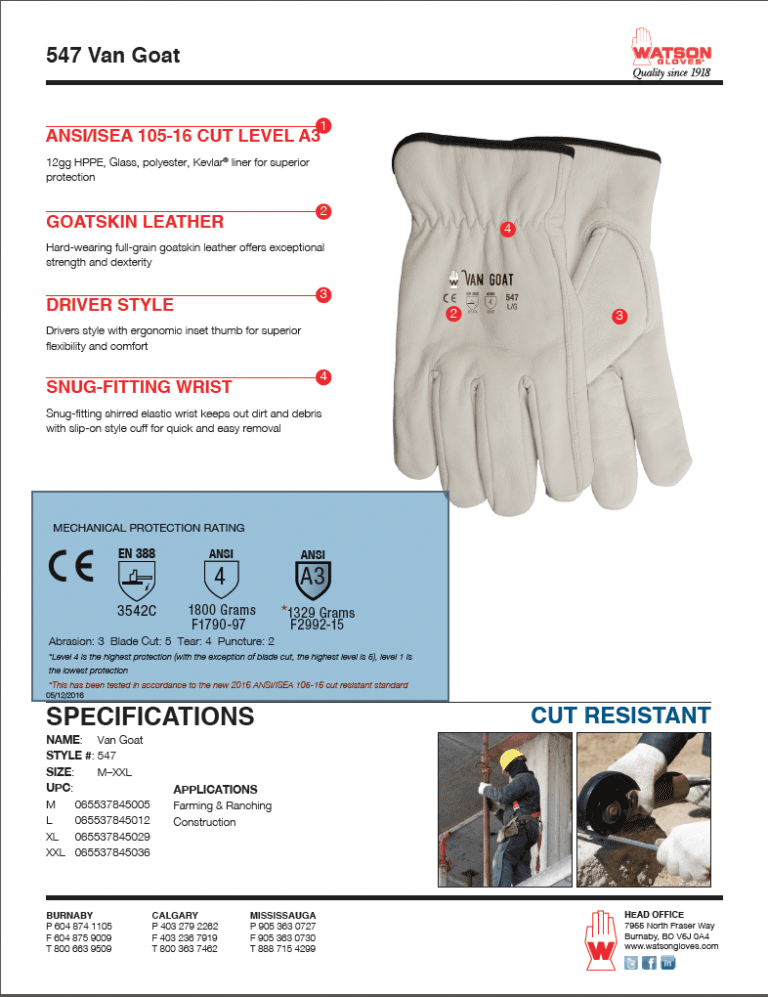 Cut Resistant Standard Changes - Watson Gloves
