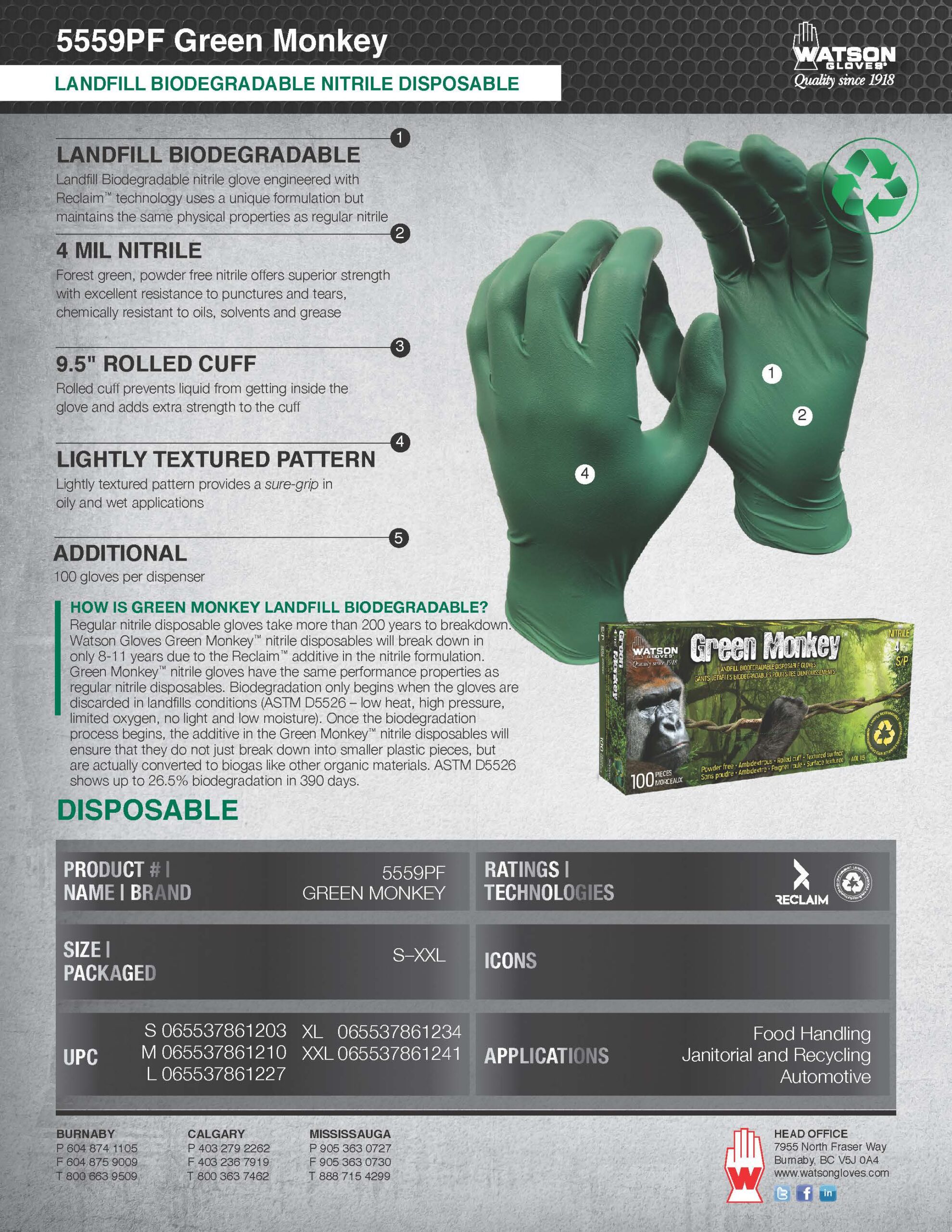 5559PF Green Monkey Disposable Gloves Spec Sheet - Watson Gloves