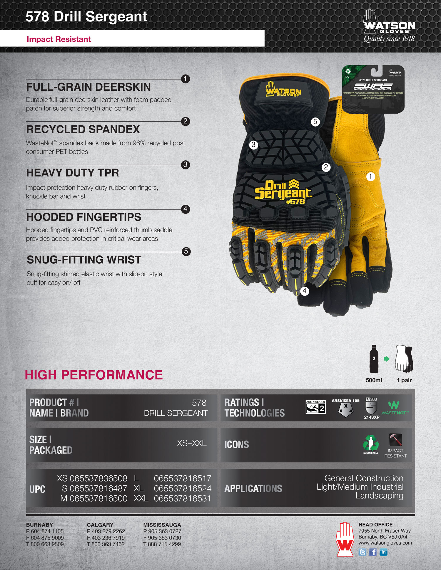 578 Drill Sergeant High Performance Work Glove Spec Sheet IMG - Watson ...