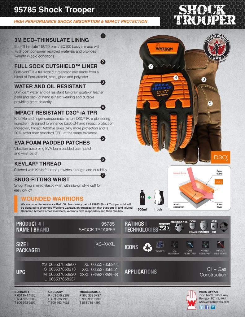 95785 Shock Trooper Work Gloves Spec Sheet IMG - Watson Gloves