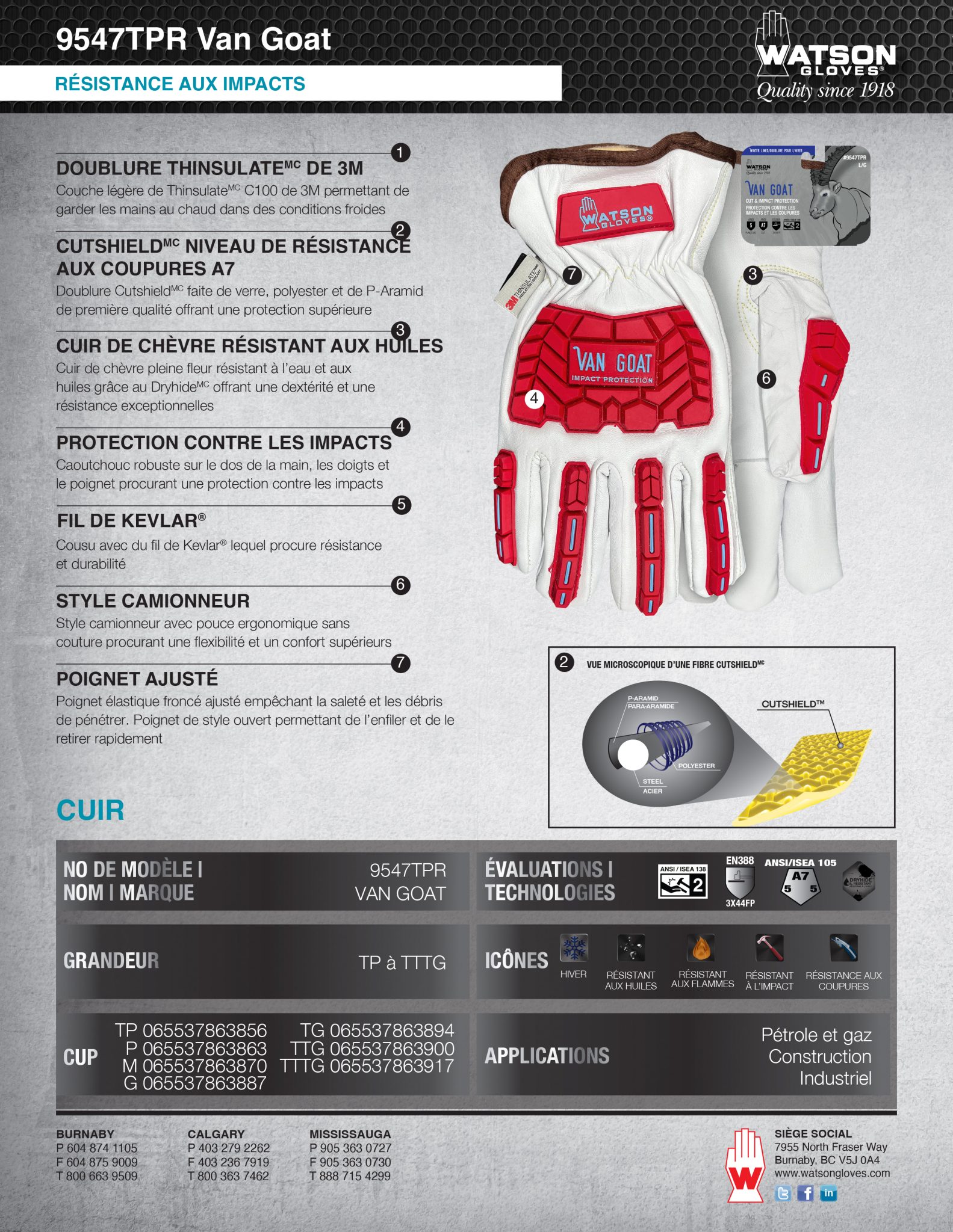 9547TPR Van Goat Winter Work Glove Cut Resistance & Impact Protection French Spec Sheet - Watson ...