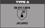 EN 374-1 Chemical Resistant Standard - Watson Gloves