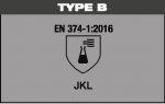 EN 374-1 Chemical Resistant Standard - Watson Gloves