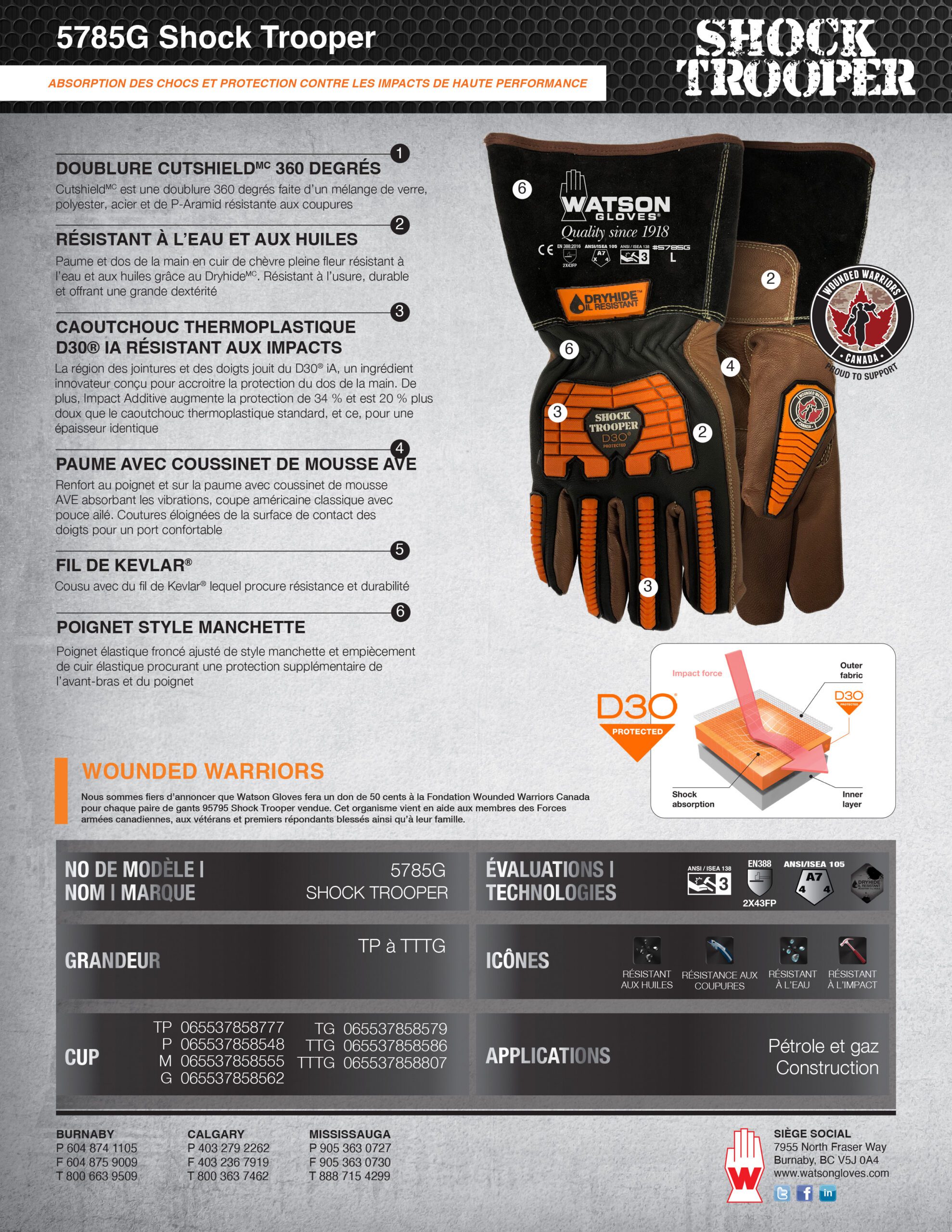 5785G Shock Trooper Impact Protection Oil Resistant Leather Gloves ...