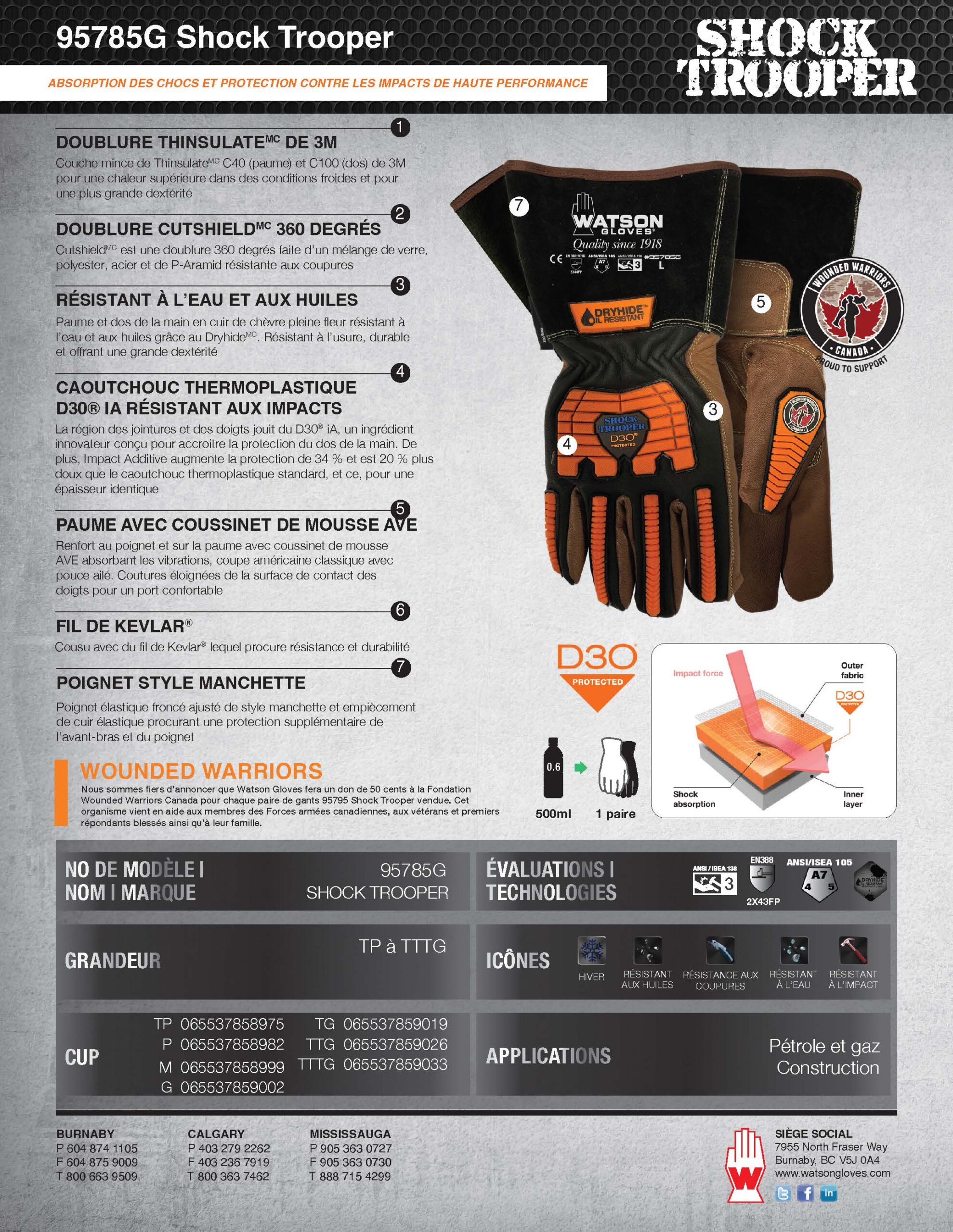 95785G Shock Trooper Work Gloves Spec Sheet French - Watson Gloves