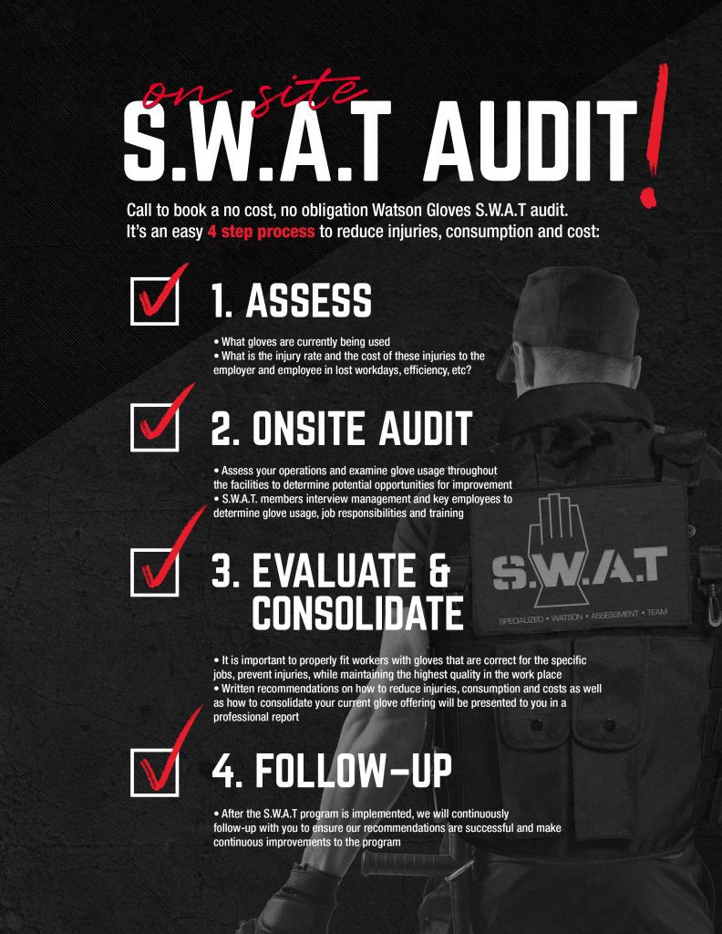 Watson SWAT Audit 4 Step Process - Watson Gloves