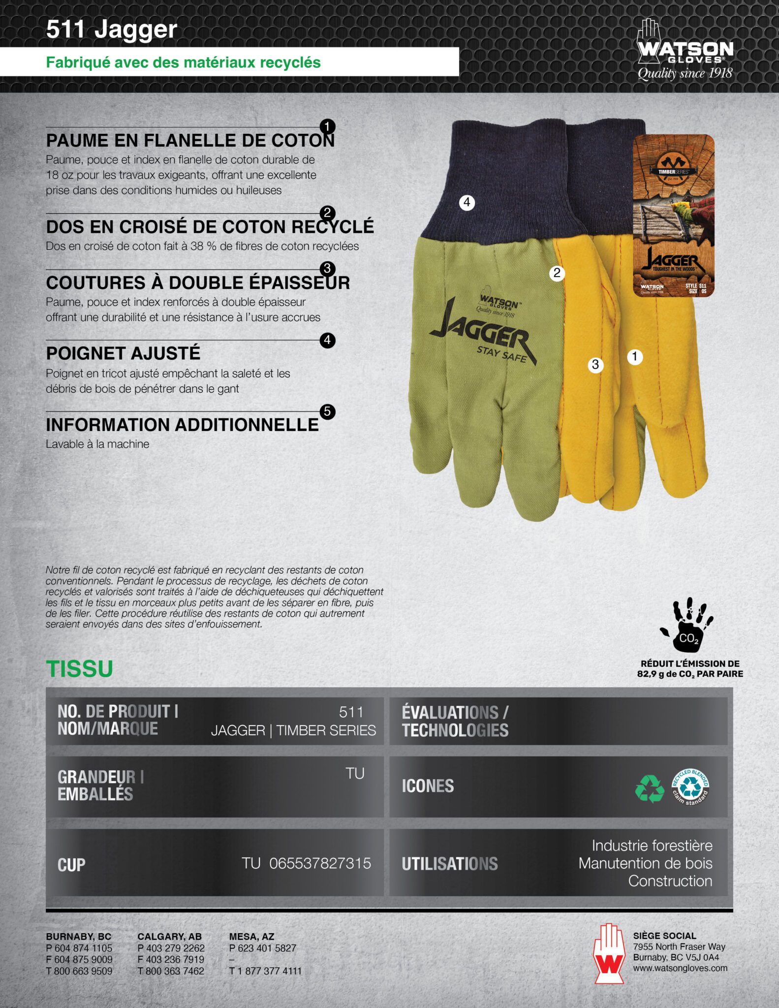 511 Jagger Gloves French Spec Sheet - Watson Gloves